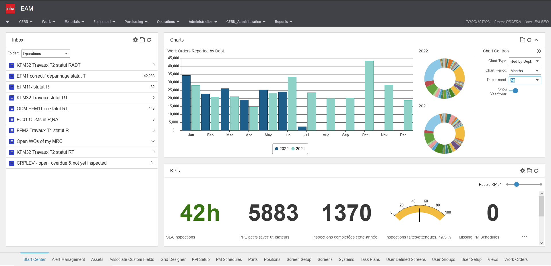 EAM | EAM Service at CERN